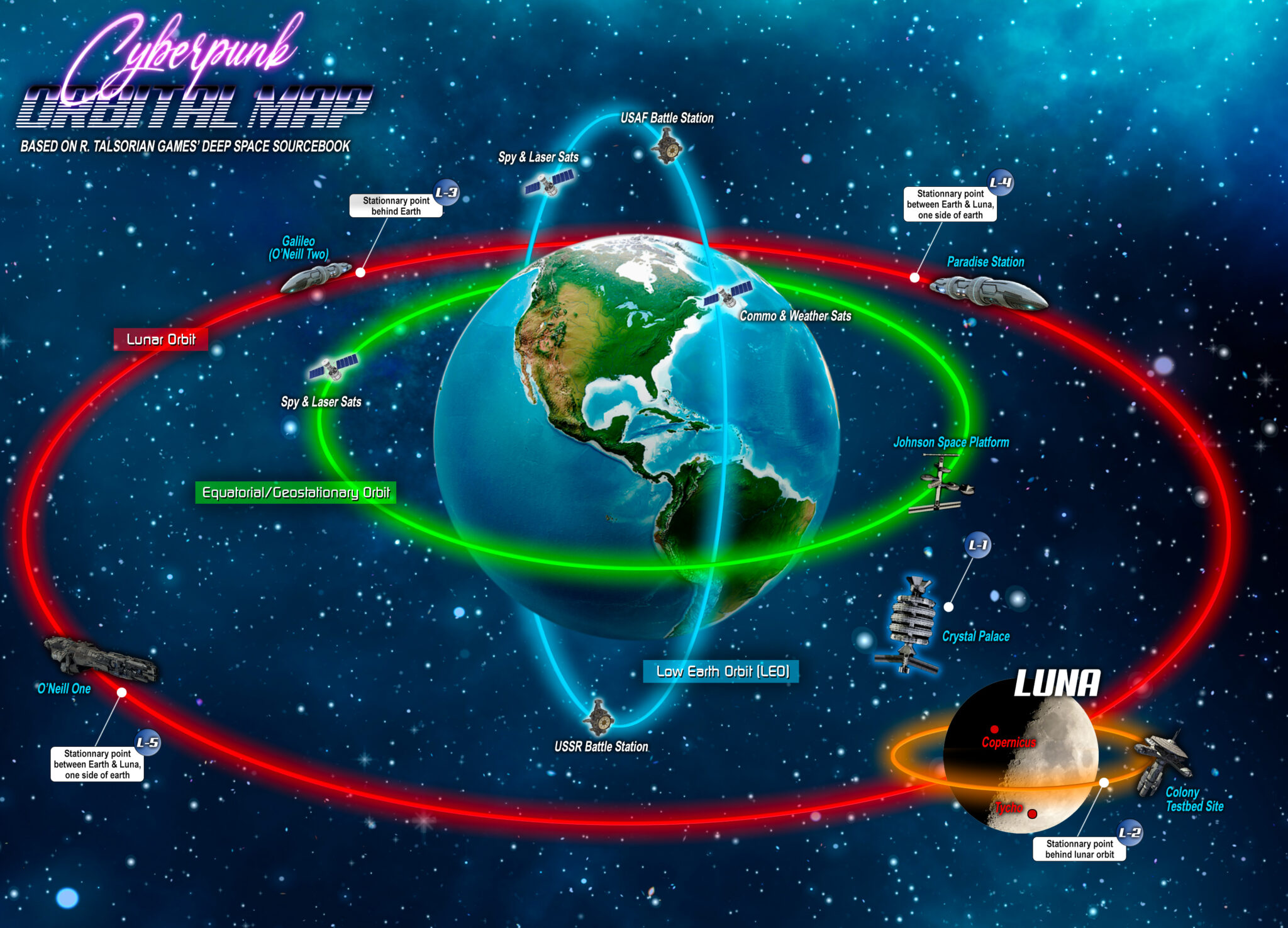 ORBITAL SPACE MAP – Draken RPG